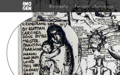 Imogen Stuart: sculpting a digital identity | The Lucky Lot | The Lucky Lot